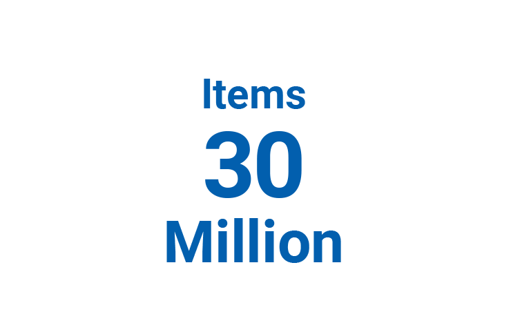 A look at MISUMI through Numbers | MISUMI Group Inc.