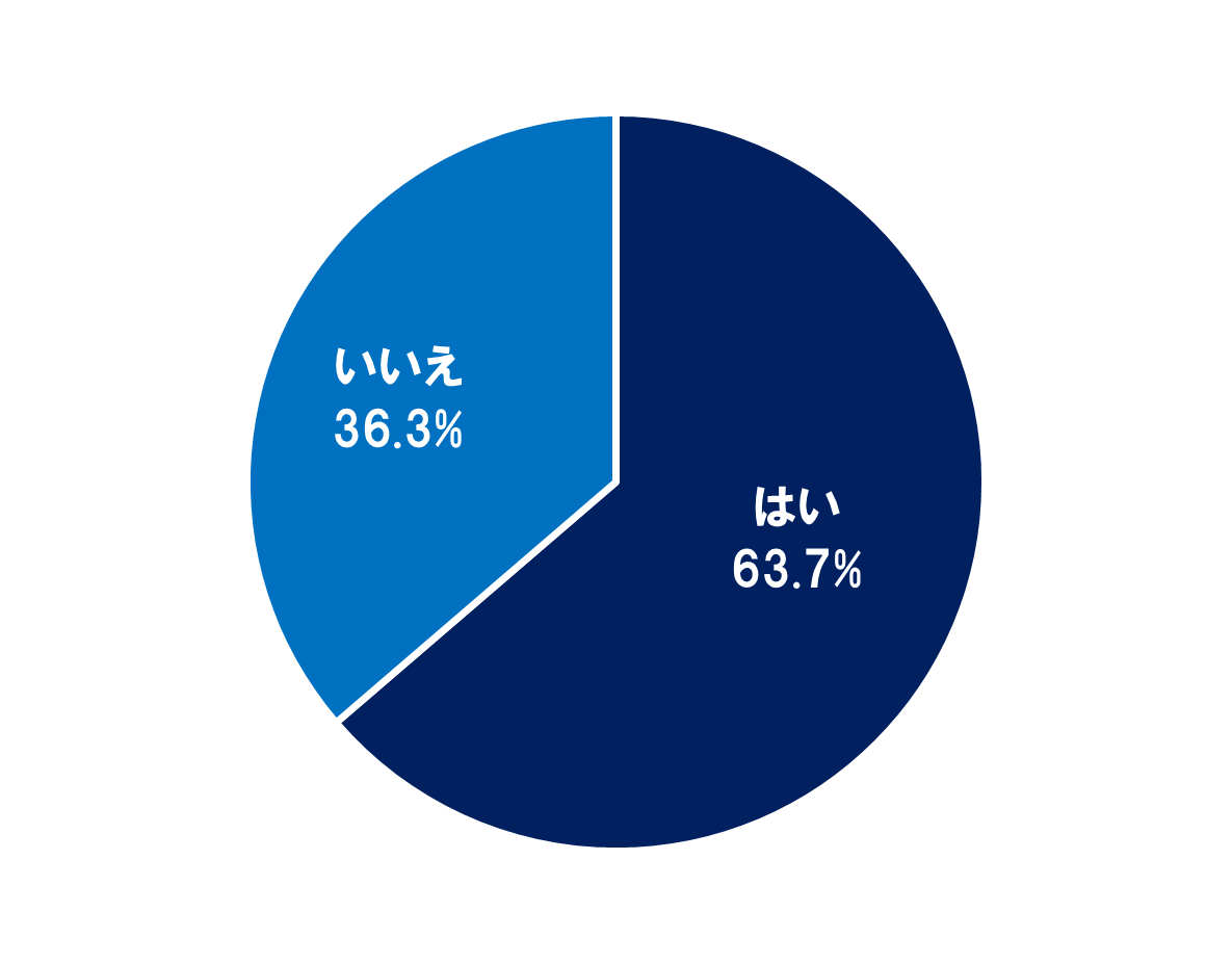 「meviy」機械部品の図面データ検索AI「meviy Finder」を発表 | 株式会社ミスミグループ本社