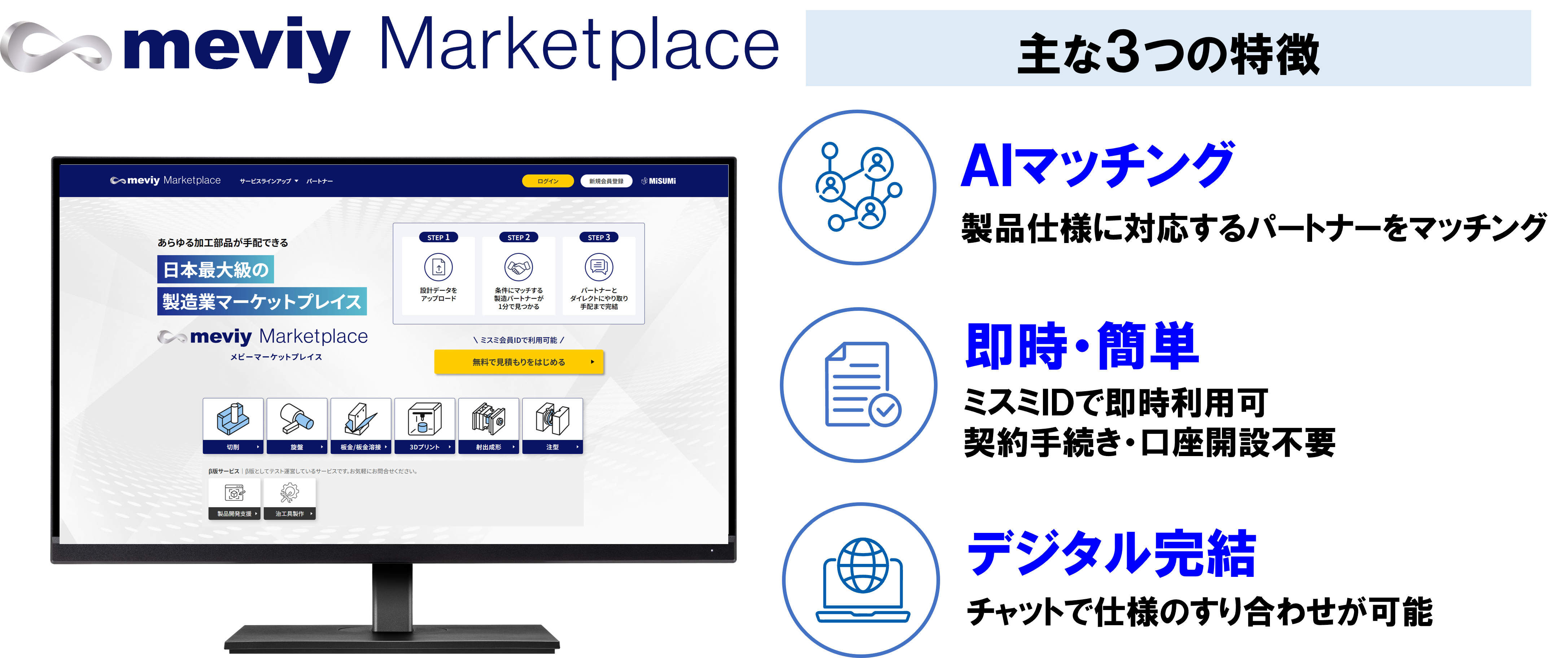 日本最大級の製造業マーケットプレイス「meviyマーケットプレイス」を発表 | 株式会社ミスミグループ本社