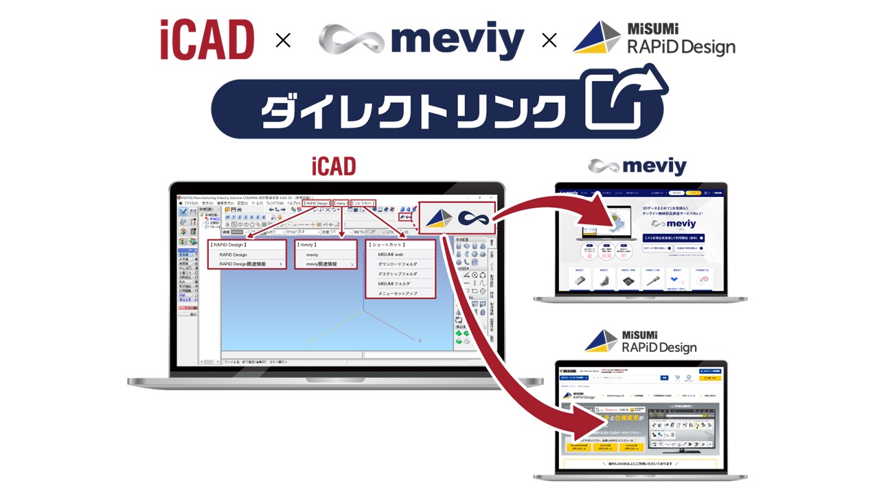 「meviy」iCADから「meviy」「RAPiD Design」がワンクリックで起動可能に | 株式会社ミスミグループ本社